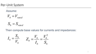 Per unit systems in power systems | PPT