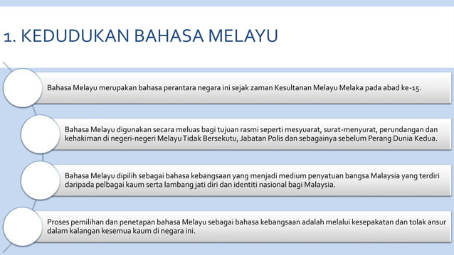 Peruntukan utama dalam perlembagaan | PPTX