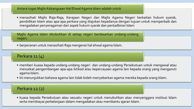 Peruntukan utama dalam perlembagaan | PPTX