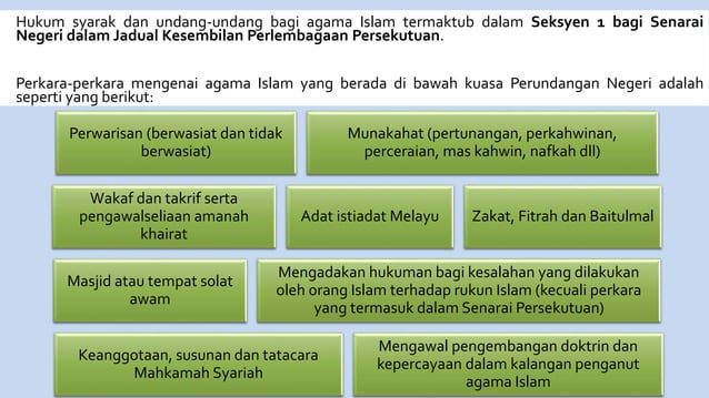 Peruntukan utama dalam perlembagaan | PPTX
