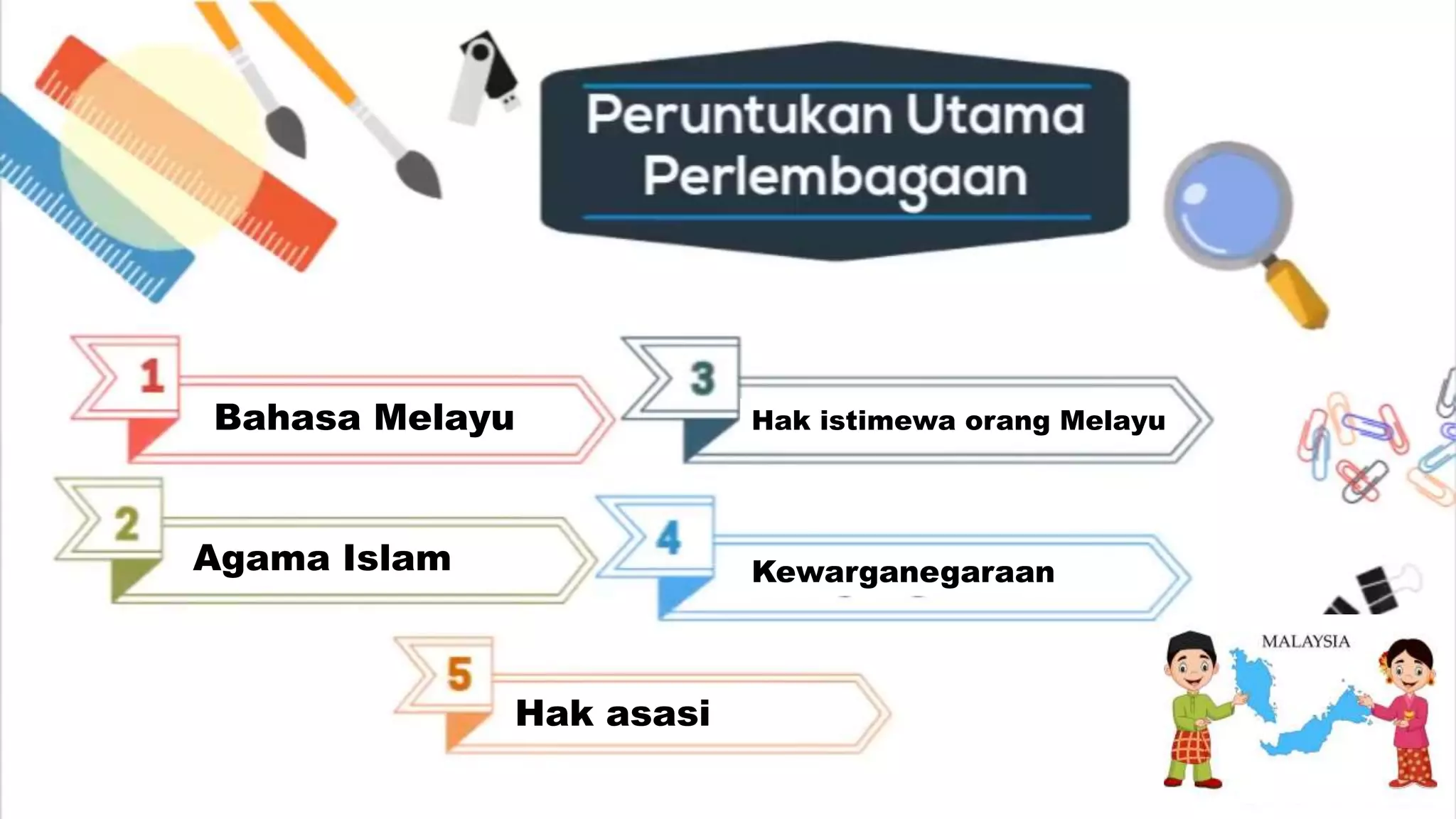 PERUNTUKAN UTAMA PERLEMBAGAAN MALAYSIA | PPTX