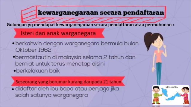 PERUNTUKAN UTAMA PERLEMBAGAAN MALAYSIA | PPTX