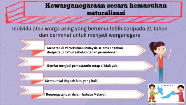 PERUNTUKAN UTAMA PERLEMBAGAAN MALAYSIA | PPTX