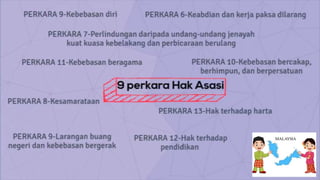 PERUNTUKAN UTAMA PERLEMBAGAAN MALAYSIA | PPTX