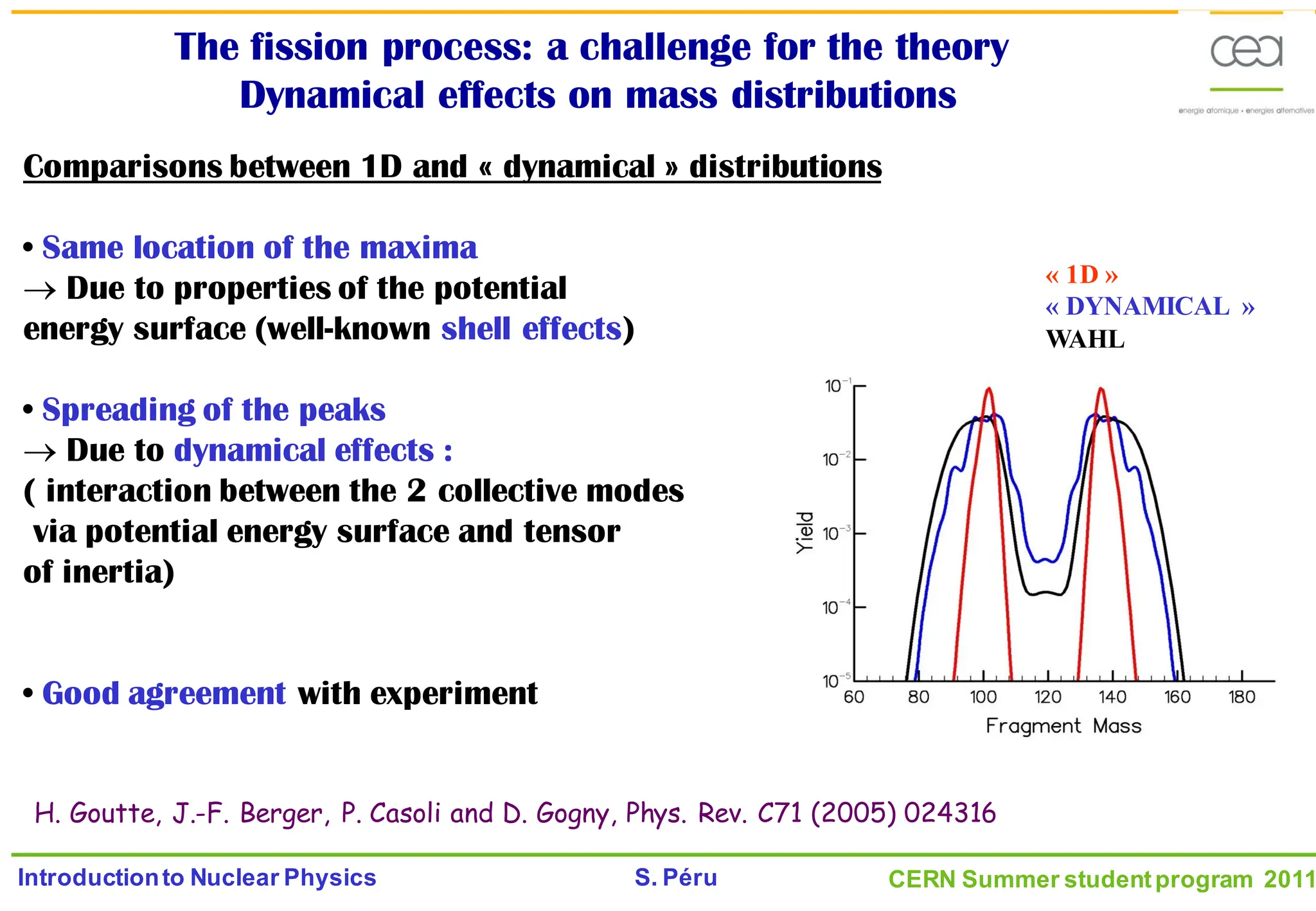 Introduction to Nuclear Physics by S.Peru.pdf