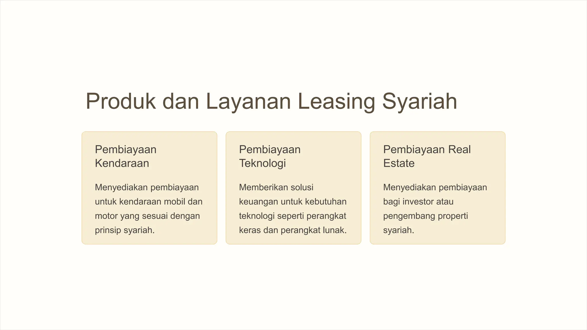 Perusahaan-Pembiayaan-Syariah-Leasing.pptx