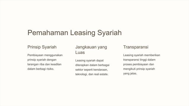 Perusahaan-Pembiayaan-Syariah-Leasing.pptx