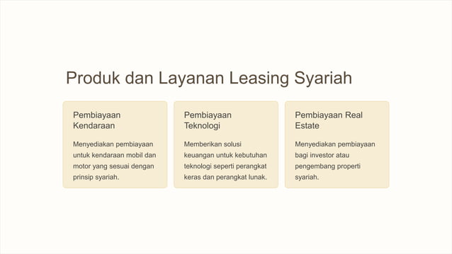 Perusahaan-Pembiayaan-Syariah-Leasing.pptx