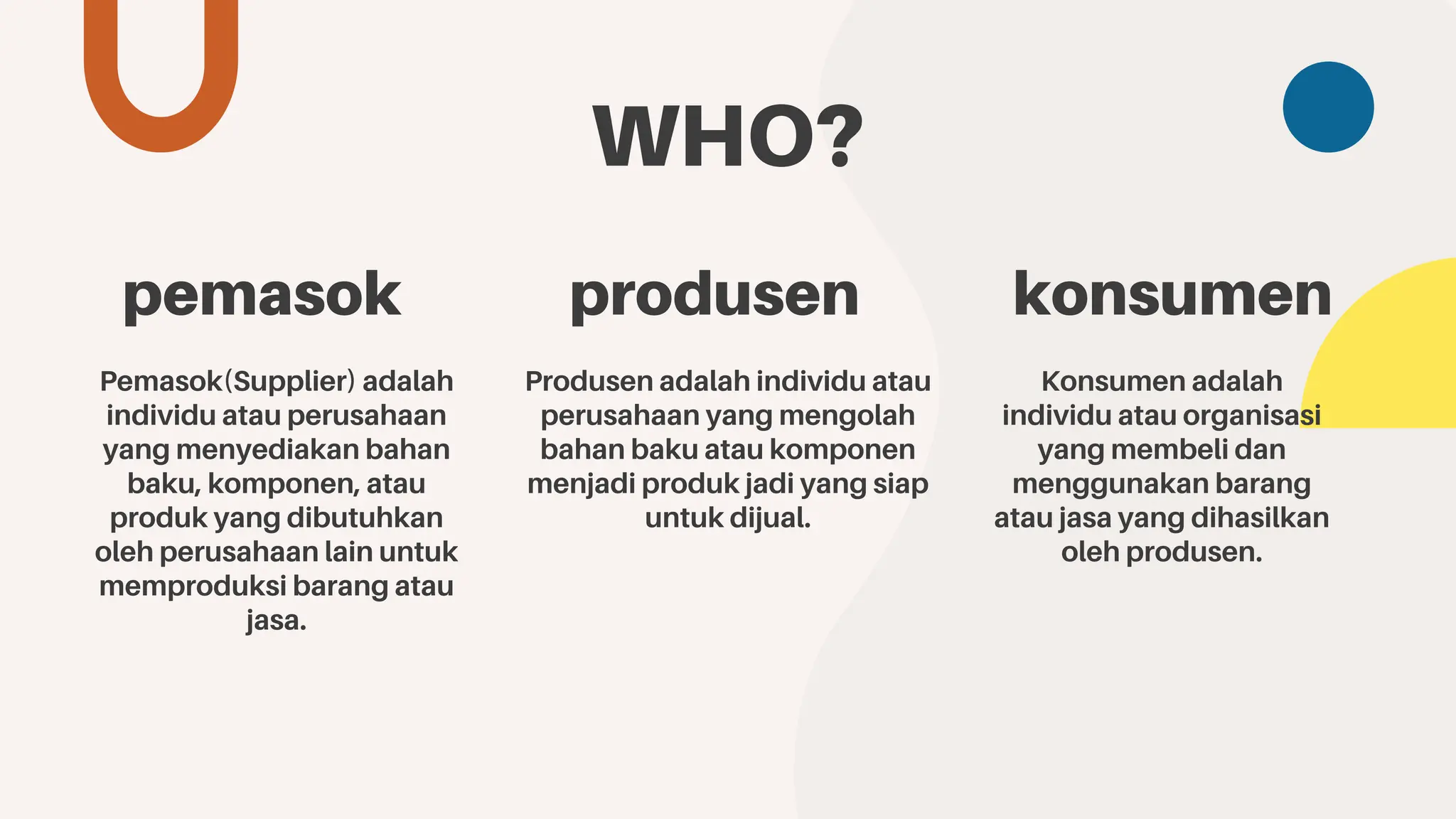 penjelasan ppt perusahaan dagang mudah dipahami | PDF