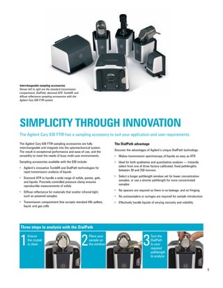 PERUSAAHN PENJUAL FTIR AGILENT : HANDAL | TERBUKTI | OK | PDF