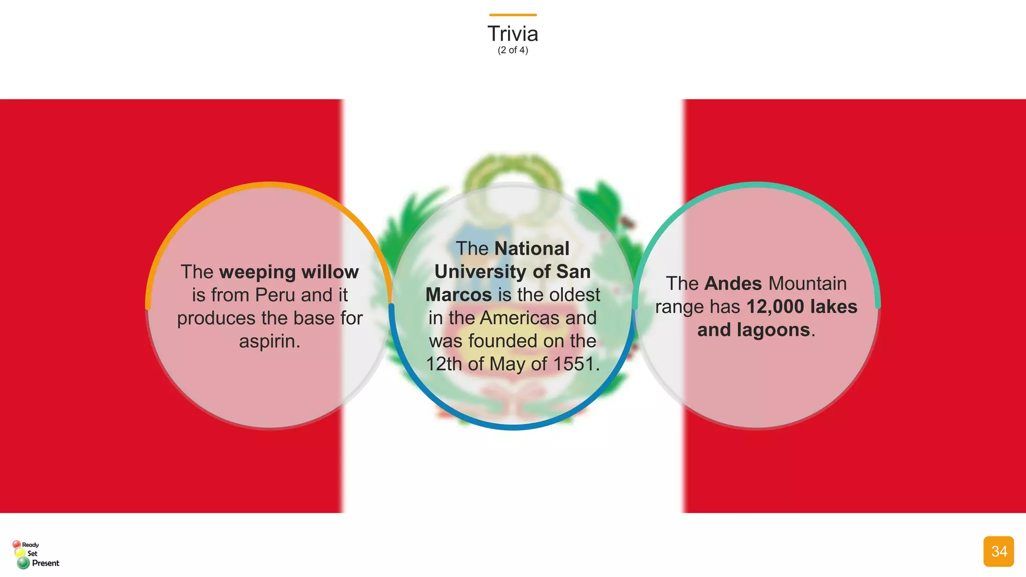 Peru PowerPoint Presentation: (Sample) | PPTX