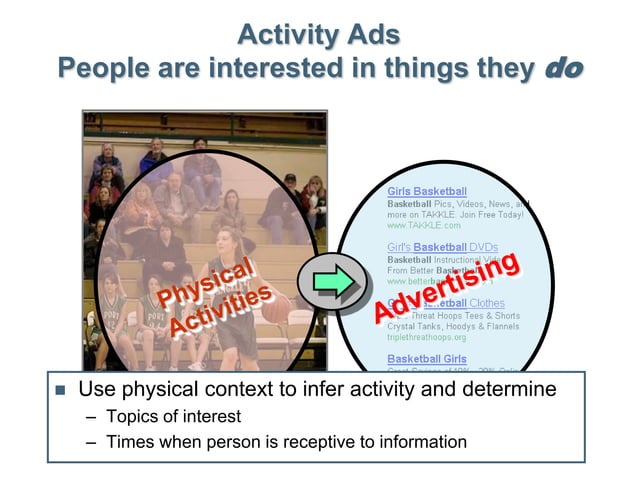 Activity-Based Advertising: Techniques and Challenges | PPT