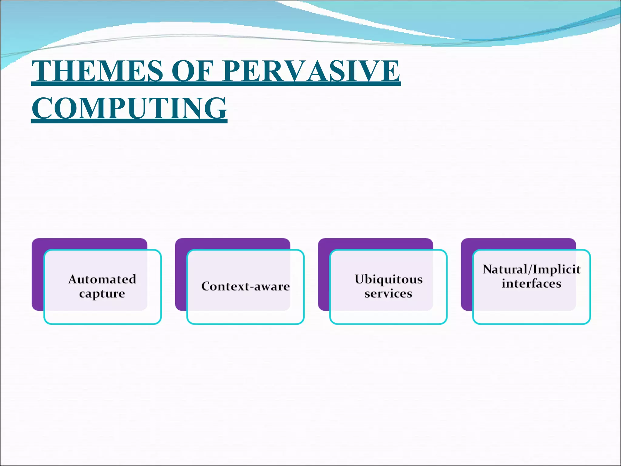Pervasive computing.pptx | Computing | Technology & Computing