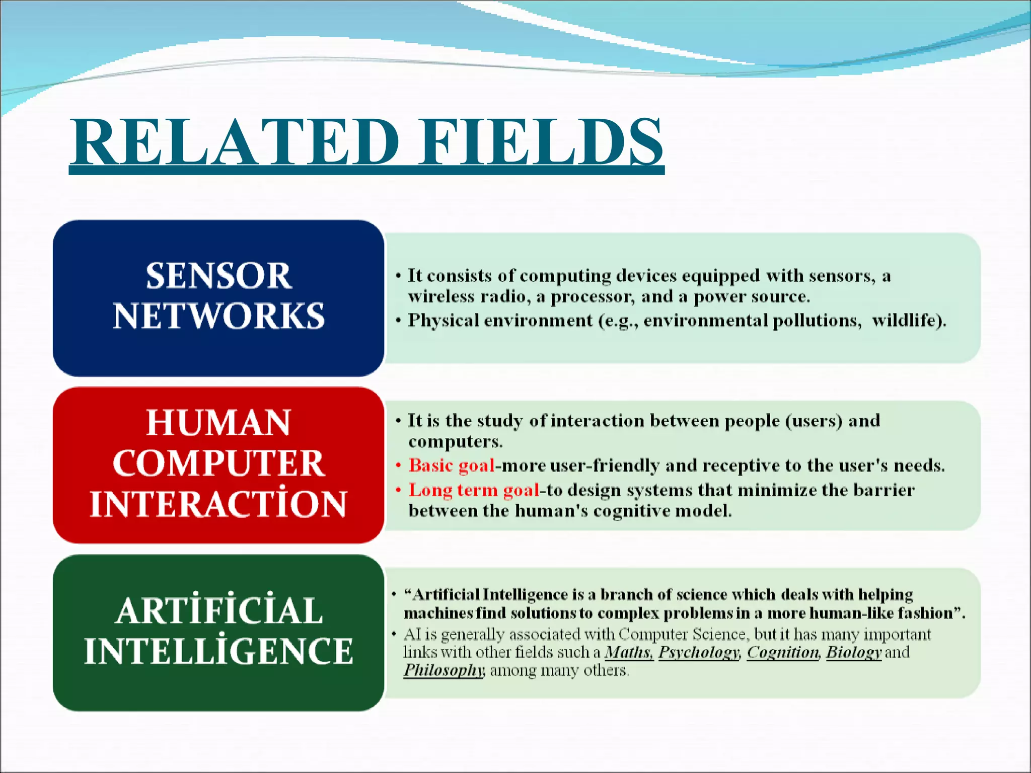 Pervasive Computingpptx Computing Technology And Computing