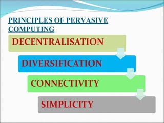 Pervasive computing.pptx | Computing | Technology & Computing