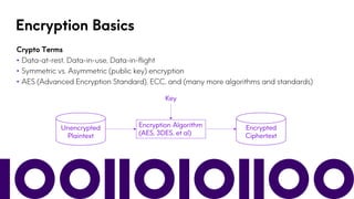 Pervasive Encryption Keeping Data Secure Pdf