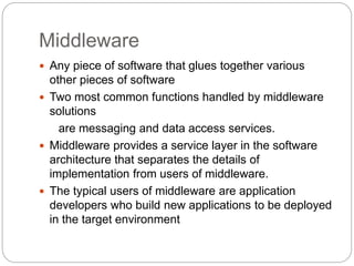 Pervasive middleware | PPT