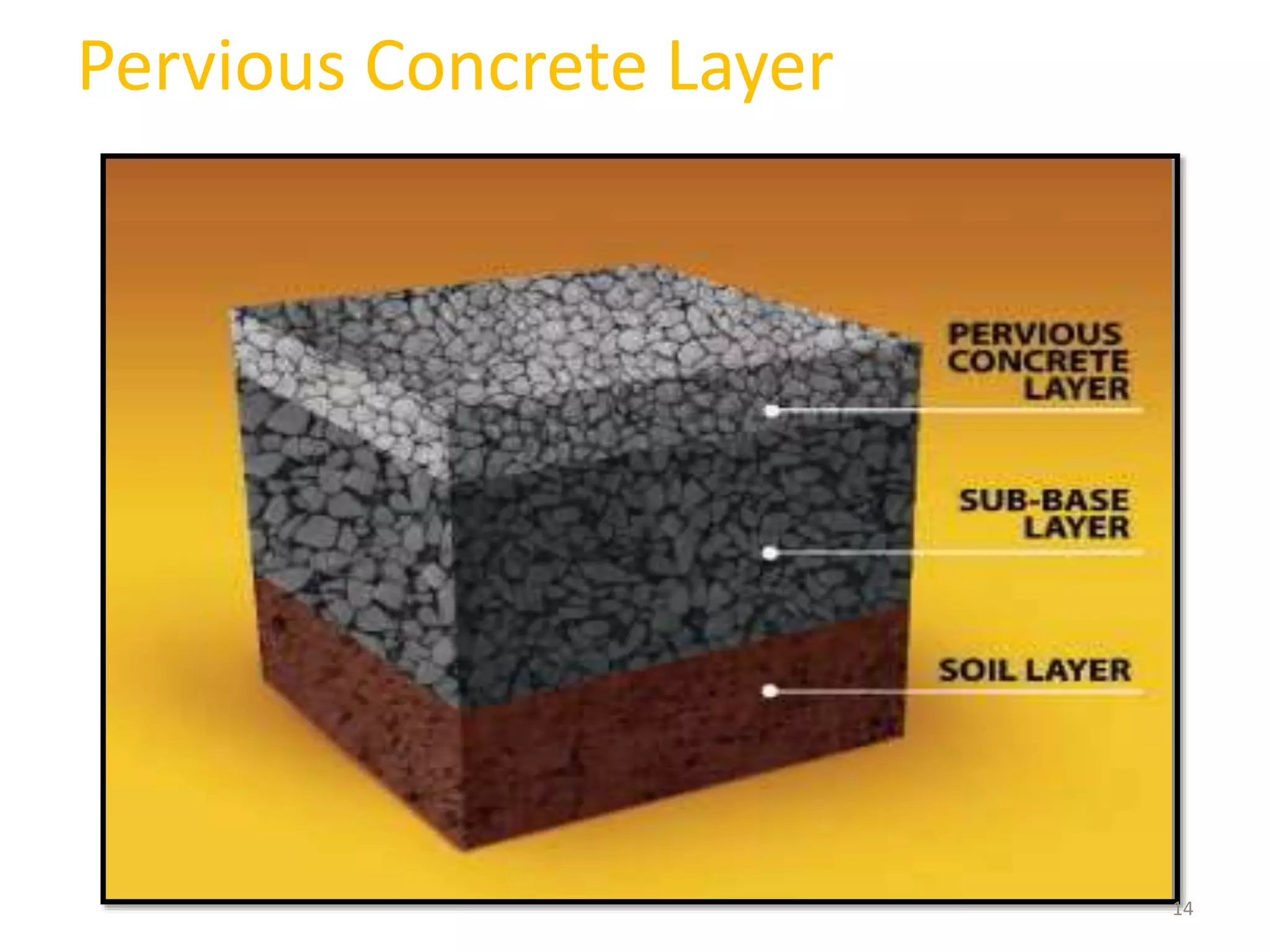 Pervious concrete | PPTX