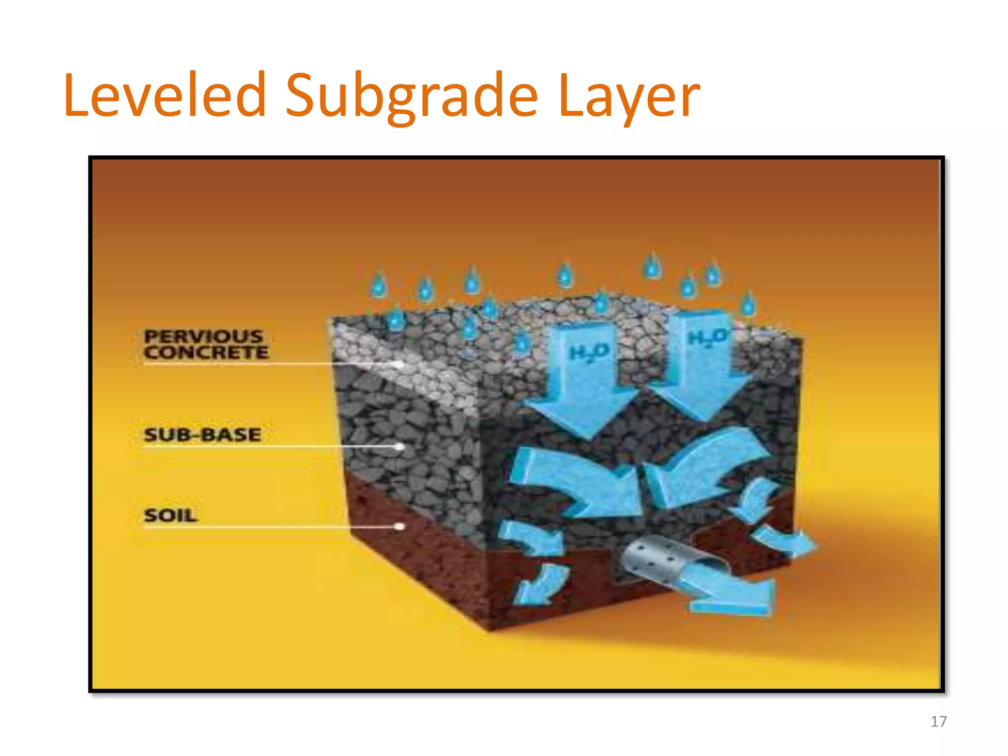 Pervious concrete | PPTX