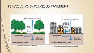 Pervious concrete | PPTX