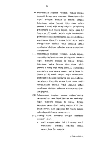 Perwal 96 2021 ttg perubahan ke 4 ppkm lvl 3 | PDF