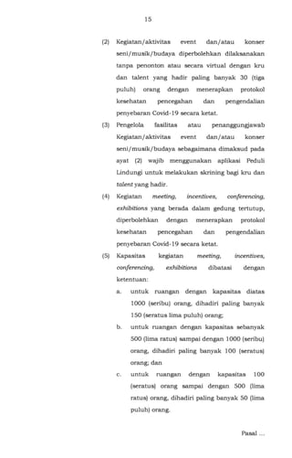 Perwal 96 2021 ttg perubahan ke 4 ppkm lvl 3 | PDF