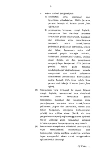 Perwal 96 2021 ttg perubahan ke 4 ppkm lvl 3 | PDF