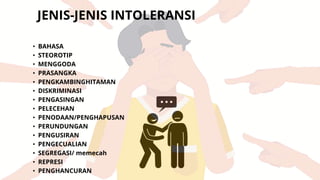 perwalian IKLIM SEKOLAH AMAN Mencegah Intoleransi.pptx