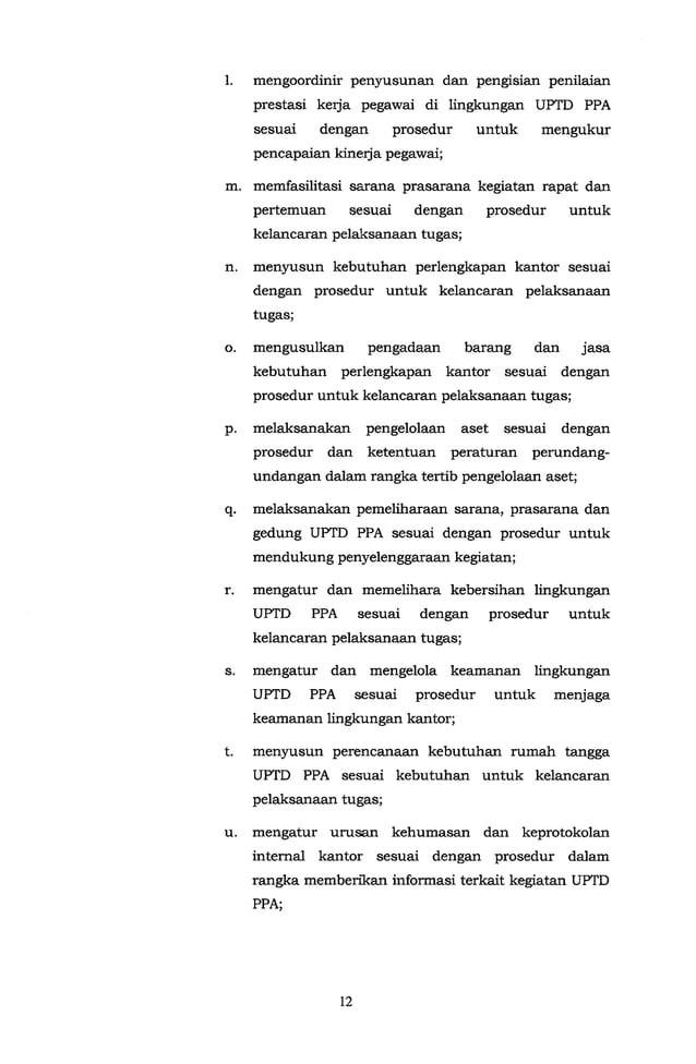 PERWALI NOMOR 17 TAHUN 2021 UPT PPA.pdf
