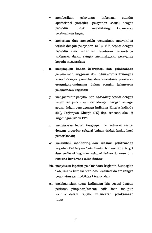 PERWALI NOMOR 17 TAHUN 2021 UPT PPA.pdf