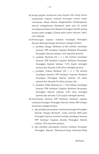 Perwali Surakarta 4_2023 TTG TPP ASN KOTA SURAKARTA T.A 2023.pdf