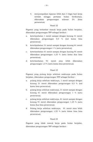 PERWAL NO. 4 TTG TPP 2020.pdf
