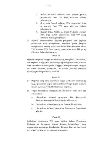 PERWAL NO. 4 TTG TPP 2020.pdf