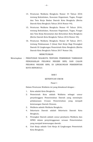 PERWAL NO. 4 TTG TPP 2020.pdf