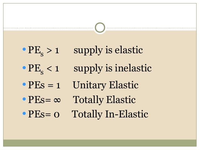 Pes 120124045124-phpapp02