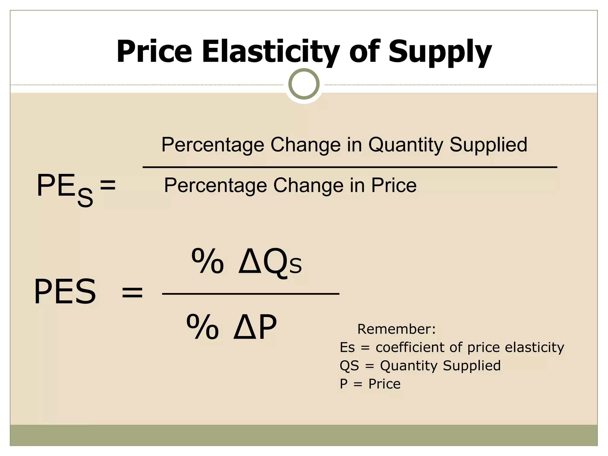 PRICE ELASTICITY OF SUPPLY WITH EXAMPLES | PPT