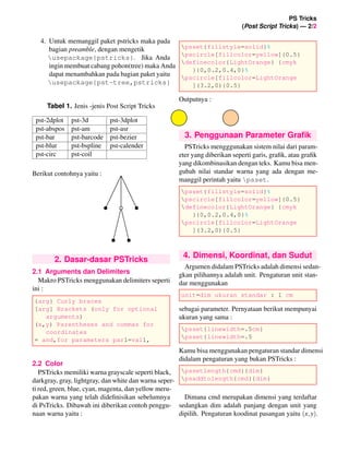 Post Script LATEX | PDF