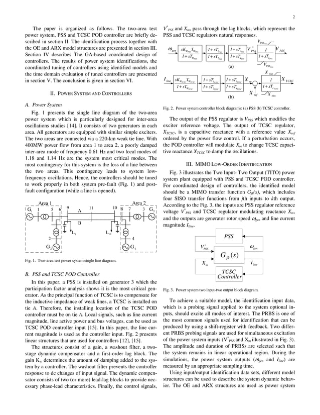 Power System Mimo Identification For Coordinated Design Of Pss And Tcsc Controller