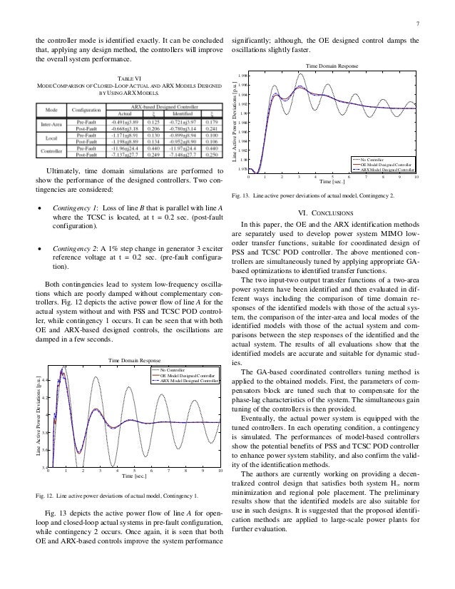 Power System Mimo Identification For Coordinated Design Of Pss And Tc…