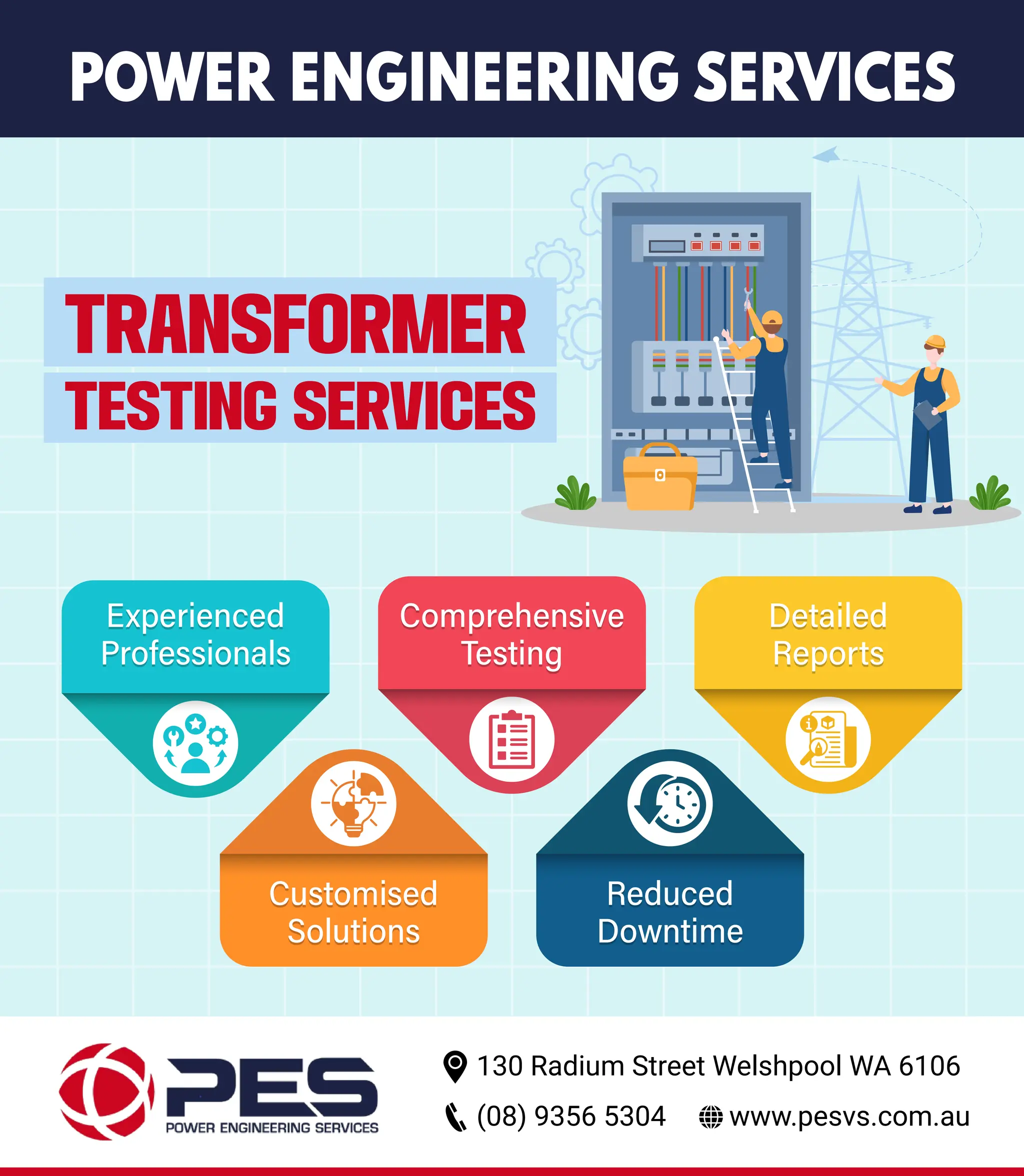 Transformer Testing by Power Engineering Services | PDF