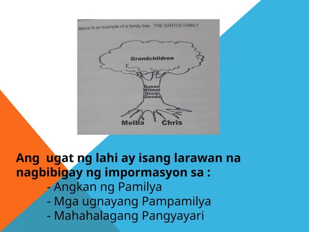 Parenting Effectiveness Service-Module-2.pptx