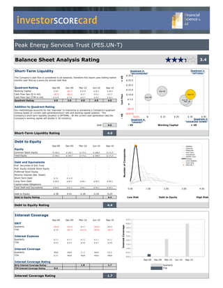 Peak Energy Services v1 | PDF