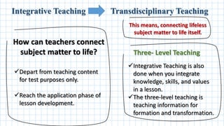 Integrative, interactive, inquiry-based, collaborative.pptx
