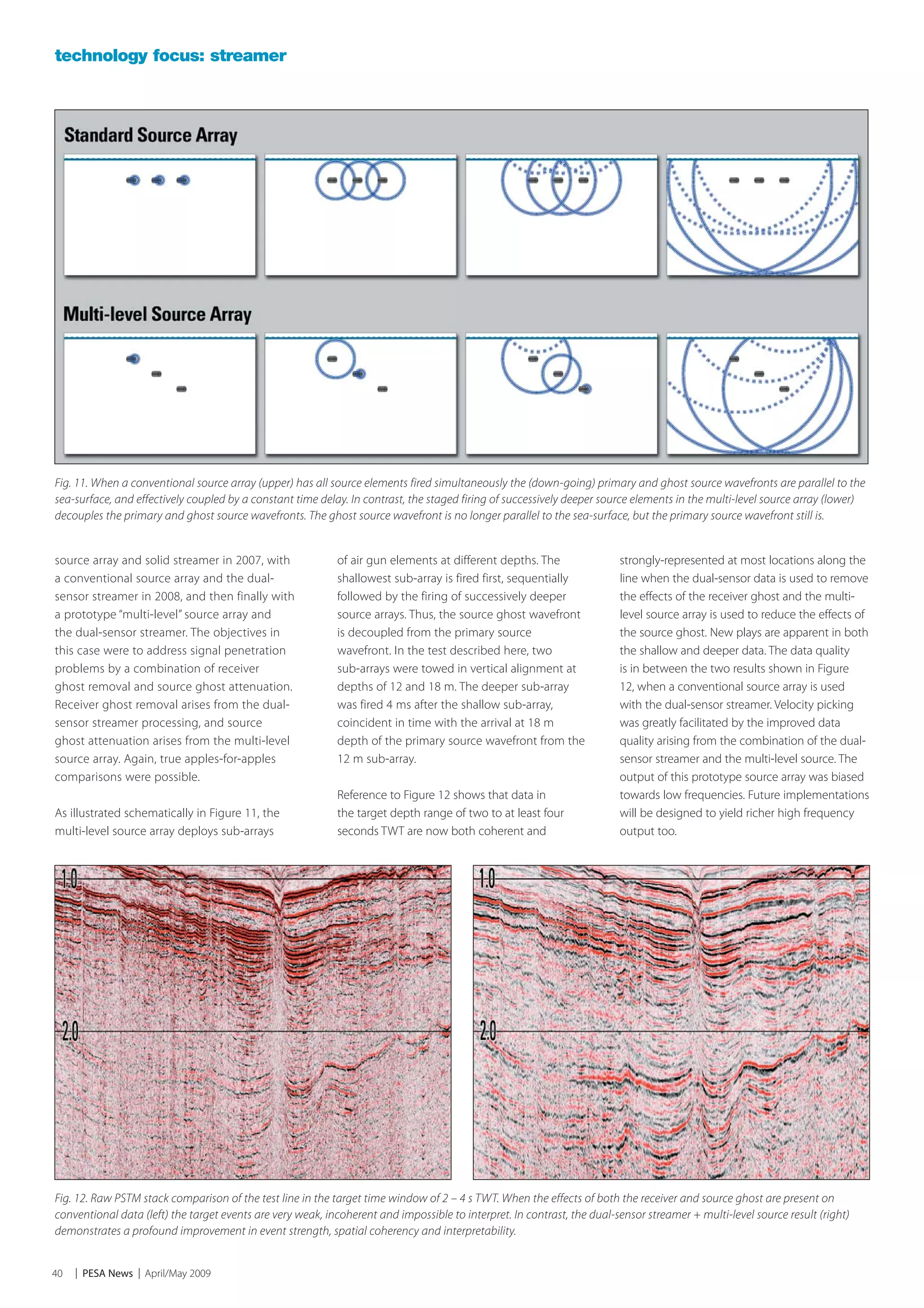 GeoStreamer PESA News 042009 Andrew Long | PDF