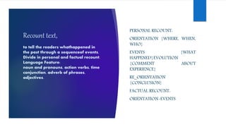 Short Functional Text | PPT