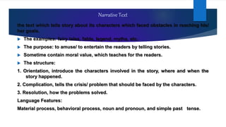 Short Functional Text | PPT