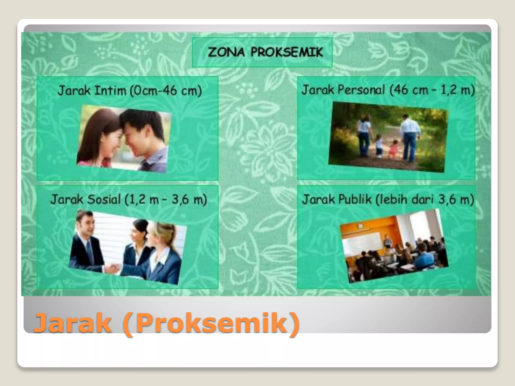 Pesan verbal dan pesan non verbal | PPTX