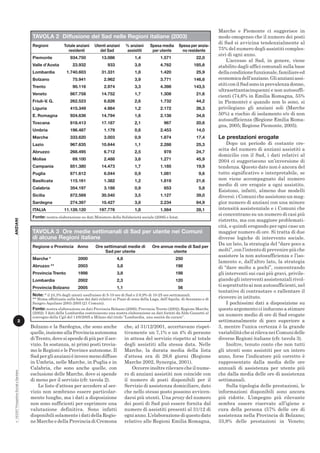 L'assistenza domiciliare comunale (SAD) per anziani in Italia | PDF
