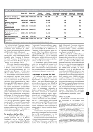 L'assistenza domiciliare comunale (SAD) per anziani in Italia | PDF