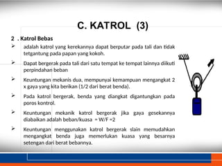 Pesawat-Sederhana.pptjhggjghffsdfafdazzdf | PPT